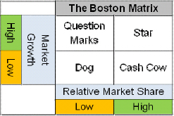 Handle for a handleless portfolio