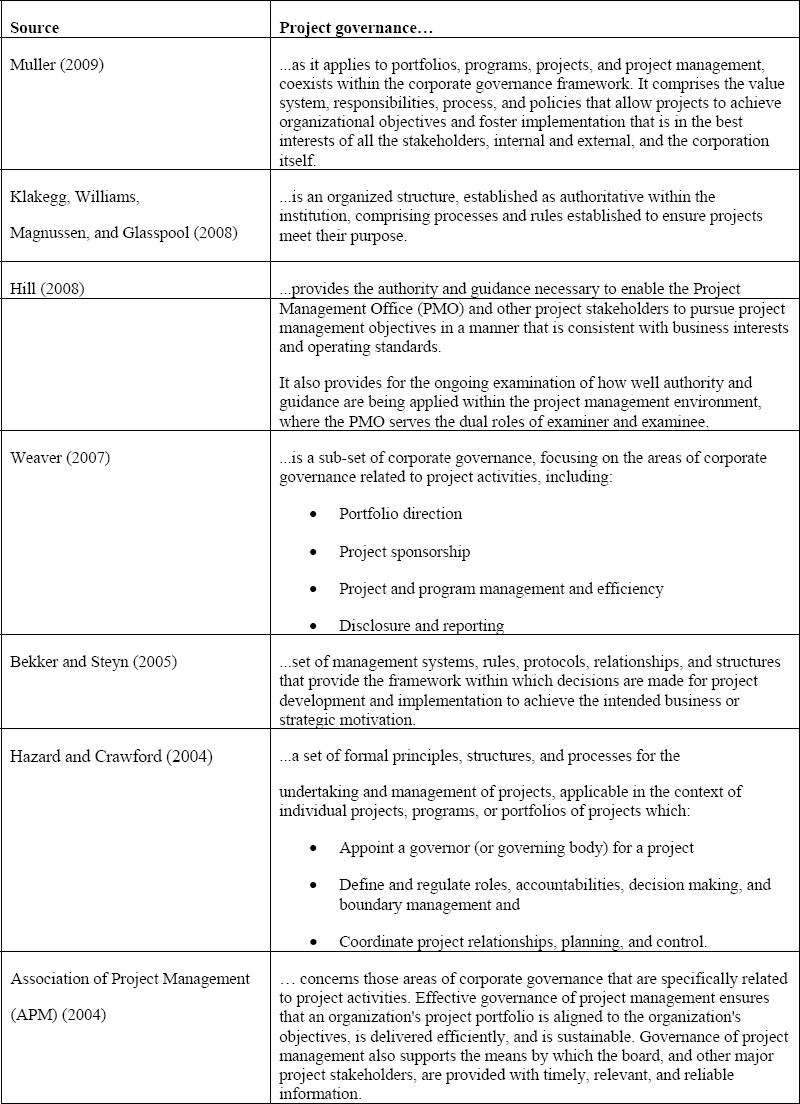Governance rules! The principles of effective project governance