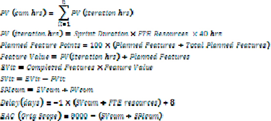 Earned Value Management (EVM) - Understand Agile Project Progress