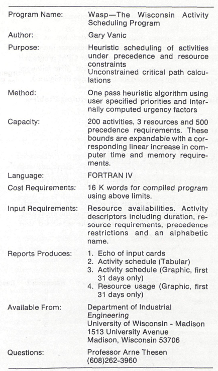 Heuristic project scheduling - Challenges and issues - Flowchart Heuristic project scheduling - Challenges and issues - Flowchart
