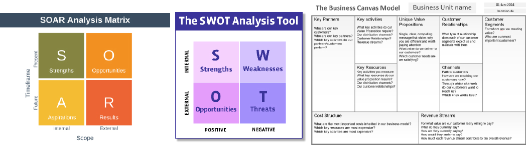 A Roadmap to PMO Excellence | PMI