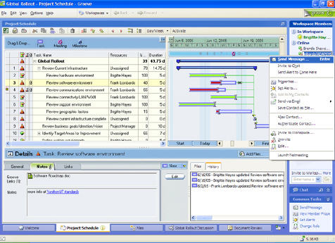 Project tools for the rest of us--rise of the team